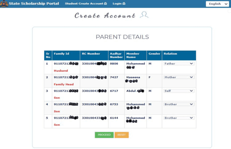 Step by Step Guide to Apply for SSP Pre Matric Scholarship for Class 1 to 8 Minority Students ...